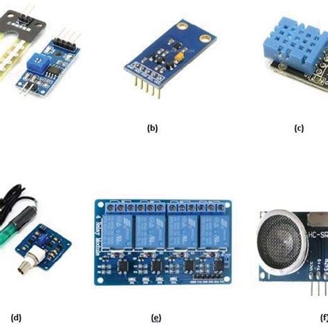 Pdf Edge Computing Based Smart Aquaponics Monitoring System Using