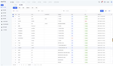 B端｜web后台｜权限设计｜kalelabcc