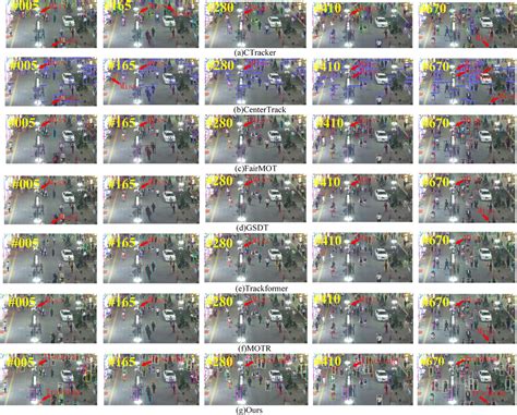 A Transformer‐based Lightweight Method For Multiple‐object Tracking Wan 2024 Iet Image