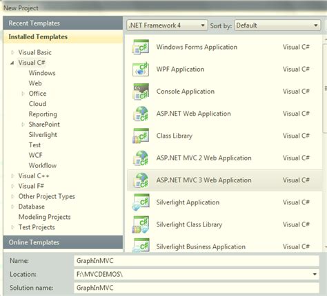 Display Graph In Aspnet Mvc