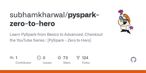 Pyspark Zero To Hero17distributedsharedvariablesipynb At Master · Subhamkharwalpyspark