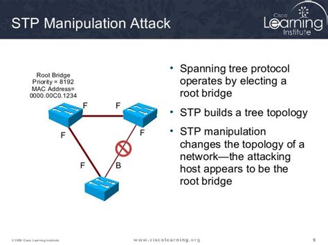 Spanning Tree Protocol Manipulaiton Attack Lasopanames