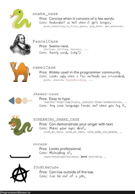 Lol Programmerhumor Io