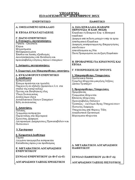 ΥΠΟΔΕΙΓΜΑ ΙΣΟΛΟΓΙΣΜΟΥ Pdf