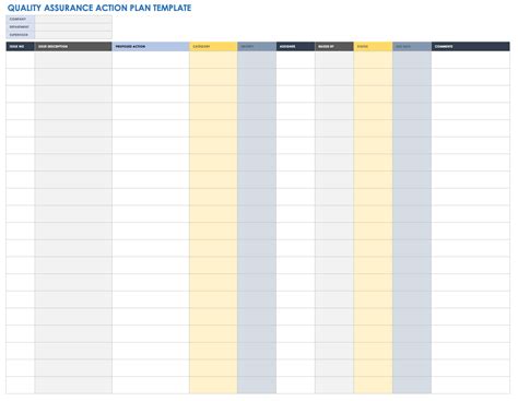 Free Quality Assurance Templates Smartsheet