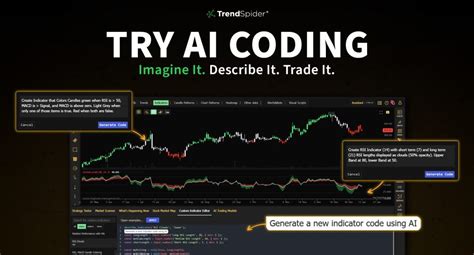 10 Ways To Supercharge Your Coding With Chatgpt Fusion Chat