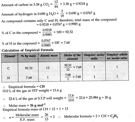 NCERT Solutions For Class 11 Chemistry Chapter 1