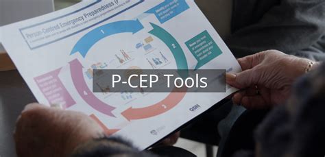 Person Centred Emergency Preparedness P Cep Tools Collaborating 4