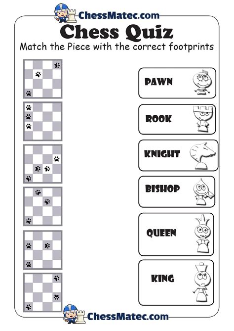 Chess Rules For Beginners Printable Printable New Year Banners