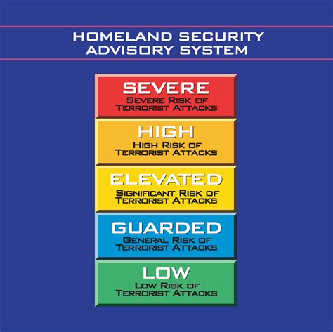 Homeland Security Advisor Logo In Png Svg Vector Format Free Download