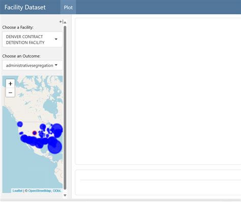 Shiny Dashboard Formatting Shiny Posit Community