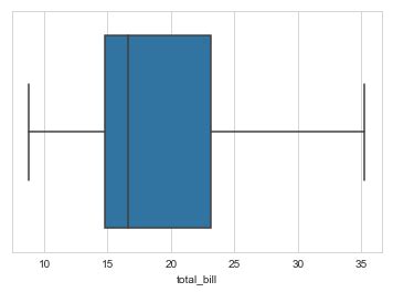 Python Understanding Seaborn Boxplot With Examples Stack Overflow