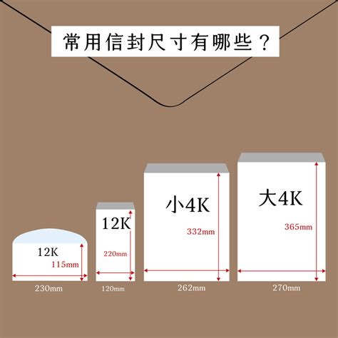 信封有哪些尺寸設計時需注意什麼規範 麥思印刷整合 MINDS 紙の專家 設計の溝通者 一站式