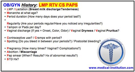 Obgyn History Mnemonic Best Usmle Step 2 Cs Mnemonics