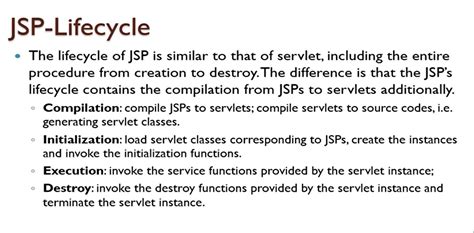 Create This Required To Design And Implement An