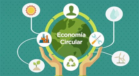 ¿qué Es La Economía Circular