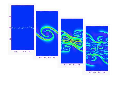 Slide28 The Pluto Code For Astrophysical Gasdynamics A Mignone