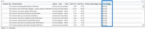 The Table Keyword In Dax Studio Basic Examples Master Data Skills Ai
