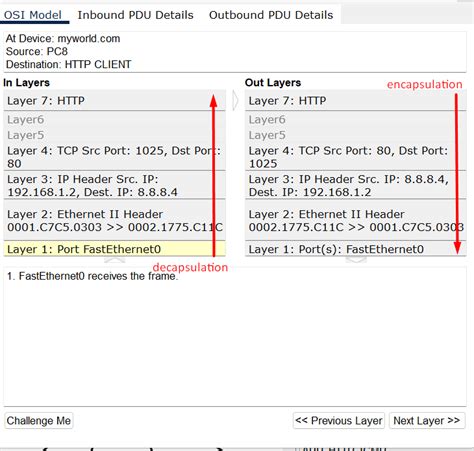 Ssh Configuration Router And Switch On Cisco Packet Tracer By Burkay