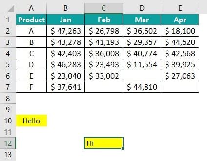 Vba Last Row How To Find The Last Used Row In The Column