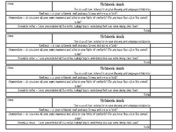 Notebook And Notes Rubrics By Practical Pieces TPT
