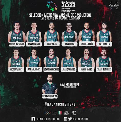 Los rivales de México en los Juegos Centroamericanos y del Caribe Viva Basquet