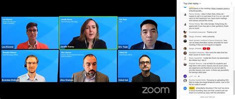 Zoom Pricing Guide A Review Of All Zoom Products And Plans