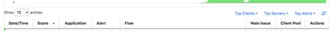 Alerts Add Top Protocols Dropdown Menu Issue Ntop Ntopng Github