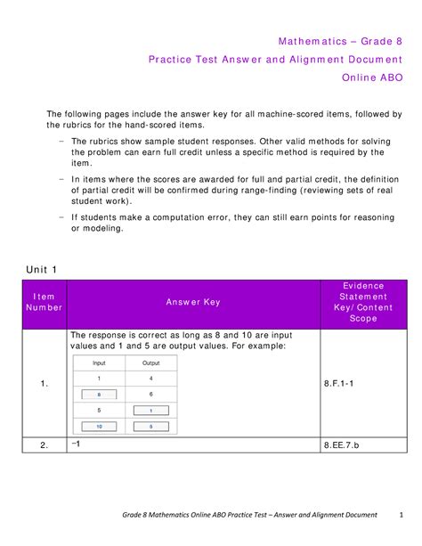 Math Grade 8 Answer Keys For Computer Based Non Accommodated And Tts Tests Mathematics