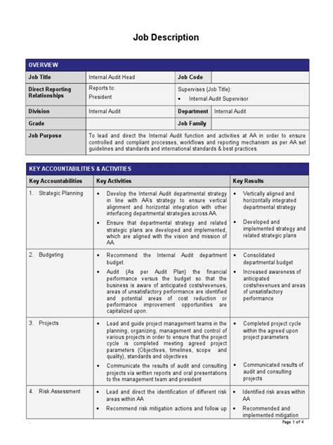 Internal Audit Head Jd Pdf Internal Audit Audit