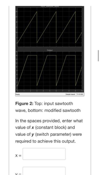 Solved The Simulink Model Shown Below In Figure Outputs Chegg