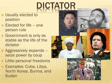 Ppt Exploring Different Types Of Governments And Their Impact On