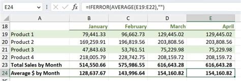 How To Remove DIV 0 Error In Excel Excel At Work