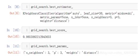 【笔记代码】网格搜索 Gridsearchcvgridsearchcv源代码 Csdn博客
