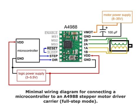 Stepper Motor Only Goes One Direction Motors Mechanics Power And