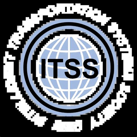 Itsc 2025 Program Wednesday November 19 2025