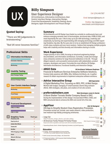 Sample Resume For Ux Designer SIMPLE RESUME
