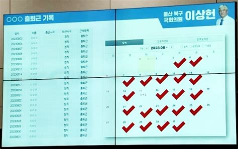 2023 국감 감사원 징계 게임위 직원 정직 후에도 출근 지속 글로벌이코노믹