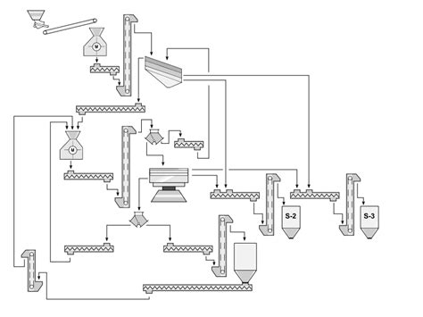 Who Else Uses Inkscape Visilogic Hmi Design Unitronics Support Forum Programmable