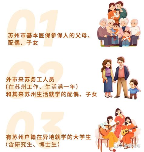 【贝壳苏州】1月1日起正式生效！苏州这项重要缴费赶紧办！ 知乎