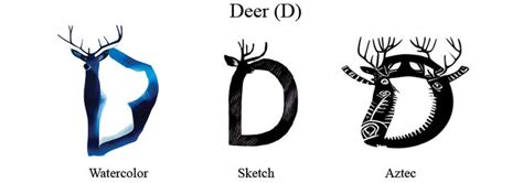 Ds Fusion Artistic Typography Via Discriminated And Stylized Diffusion