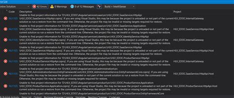 can not build project when create a new solution 1717 support abp io