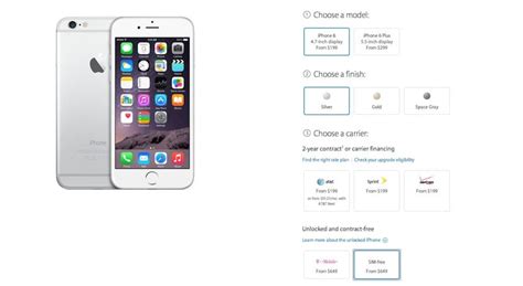 Qual é A Diferença Entre O Iphone 6 Sem Contrato Da T Mobile E A Versão