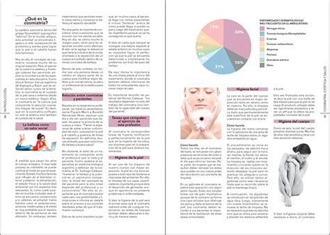 Art Direction Of Cosmiatría On Behance
