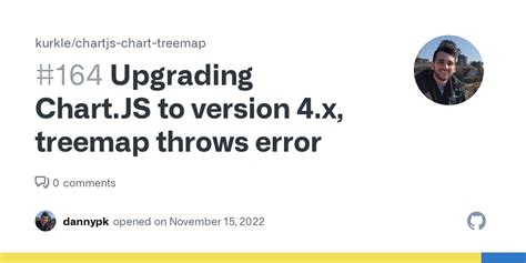 Upgrading Chartjs To Version 4x Treemap Throws Error · Issue 164
