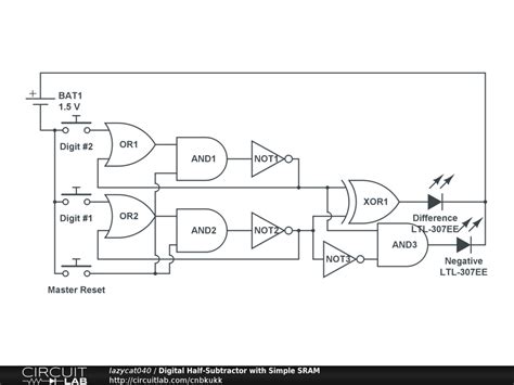 Draw Circuit Diagram Of Half Subtractor Circuit Mantra Vlsi