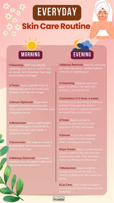 Everyday Skin Care Routine Skin Care Routine Skin Care Everyday Skin