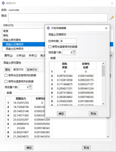 概念 浅谈混凝土损伤模型及abaqus中cdp的应用 建源学堂