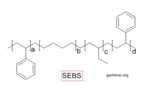 Sebs材料结构式与简史 高分子网