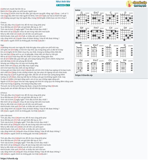 Chord Như Anh Mơ tab song lyric sheet guitar ukulele chords vip